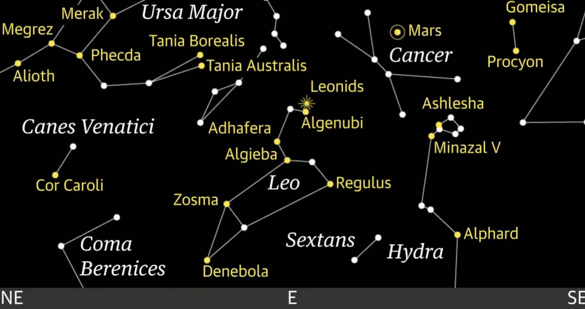 Leonid Meteor Shower – Generative AI for Beginners